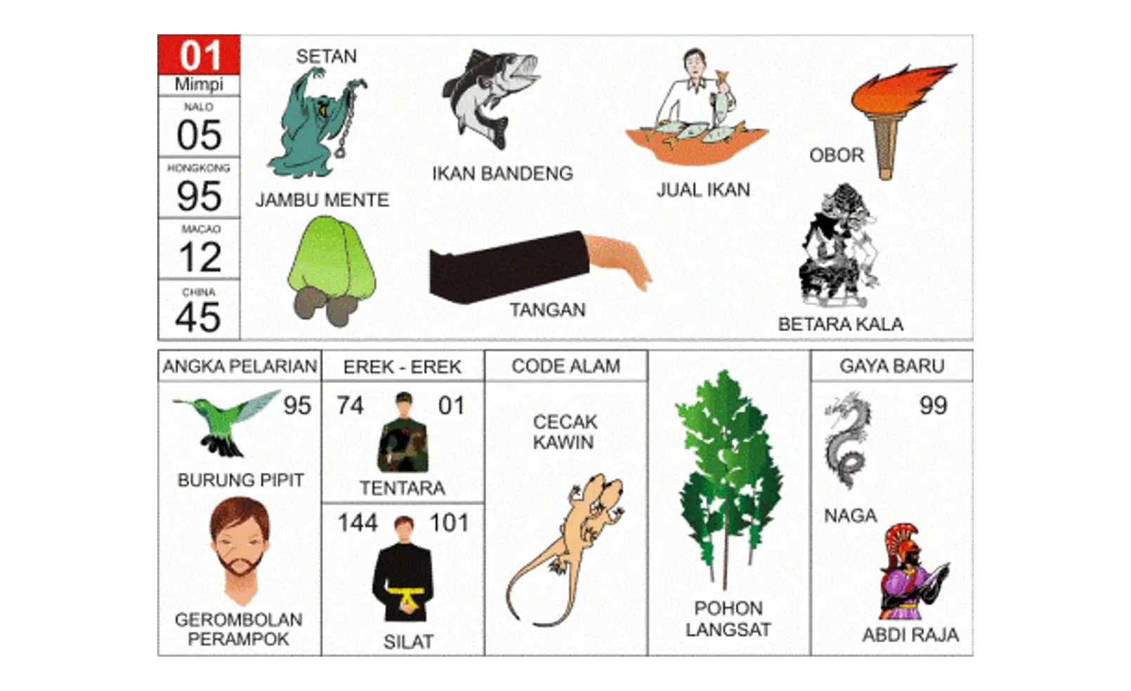 Erek Erek Cicak Kawin dan Maknanya Menurut Primbon dan Psikologi ...